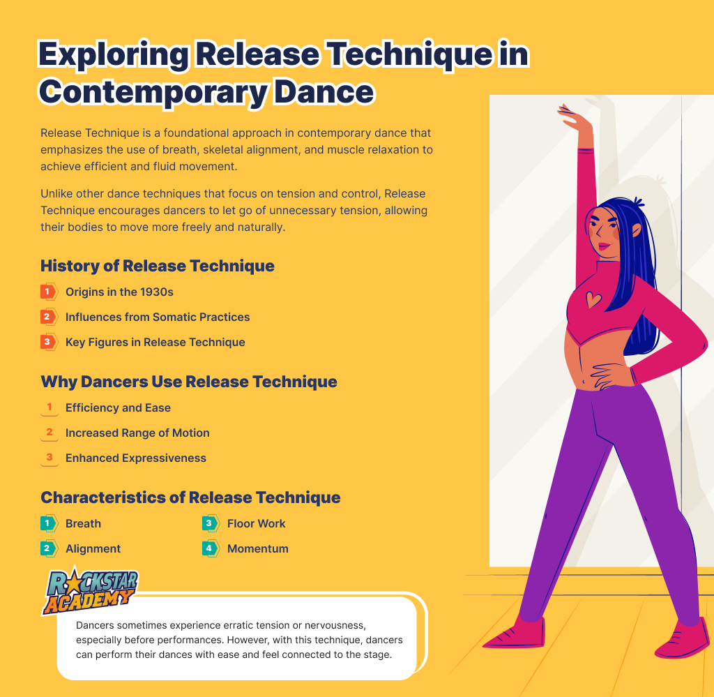 Exploring Release Technique in Contemporary Dance
